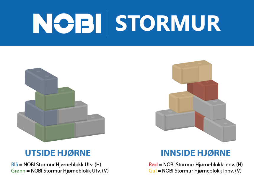 NOBI Stormur - Solid og kortreist støttemur til prosjekt og uterom